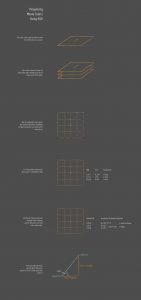 VEX in Houdini: Movie Color Visualisation – Entagma