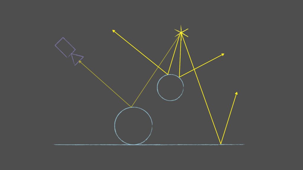 Rendering 101 – Entagma