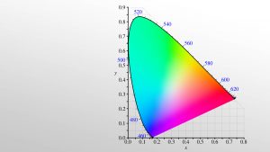 Rendering 101 – Entagma