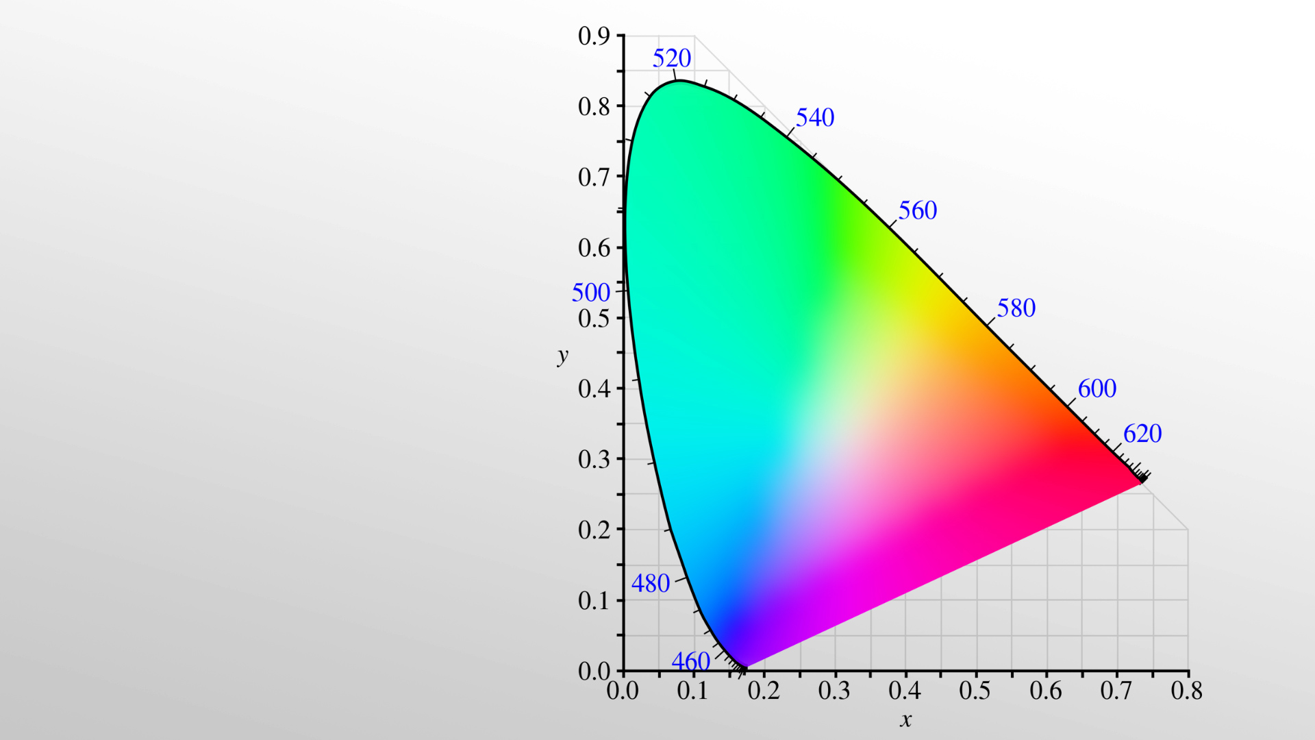 Entagma – Page 5 – Advanced CG Resources